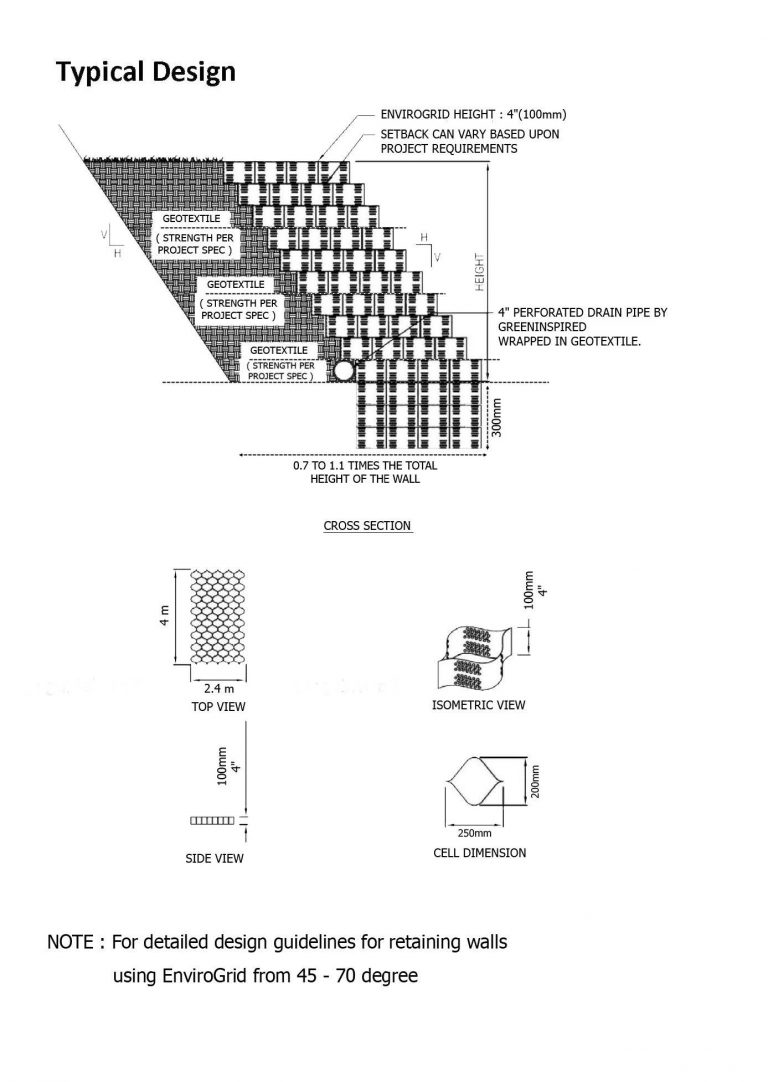 Enviro Grid™ (Cellular Soil Confinement System-Geo cell) | Greeninspired
